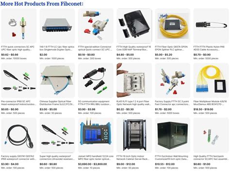 Fttx 1x8 1x16 1x32 Abs Box Plc Splitter Cost Price Indoor Outdoor High Reliability And Small