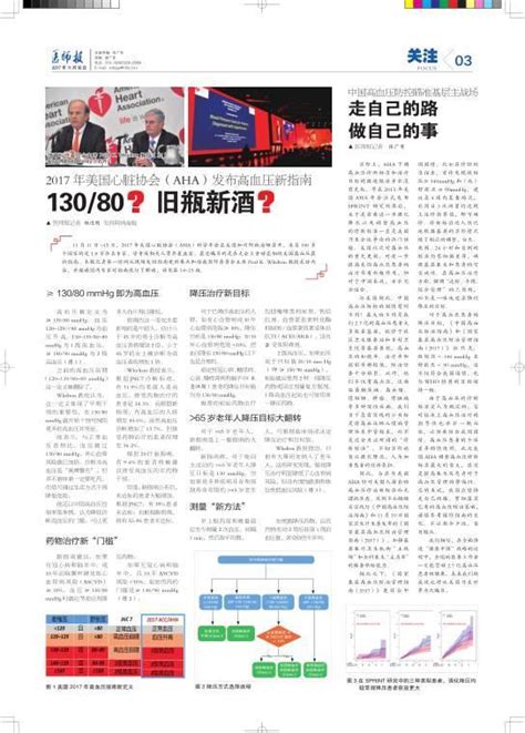 「高血压」13080—这个诊断标准热爆了，为啥我国不能改？别忘先看看27亿基层高血压患者！