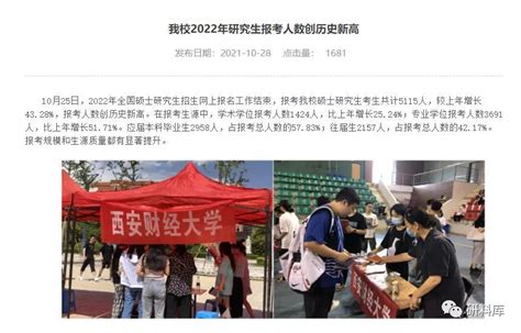22考研报考人数公布！今年最热专业有哪些？ 微云考研 知乎