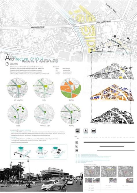 Architectural Environmental Analysis Map Architecture Presentation Site Analysis Architecture