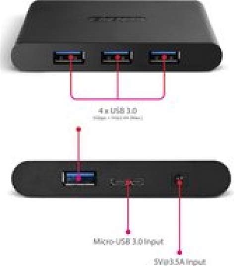 Sitecom Cn Poort Usb Hub Bol Com