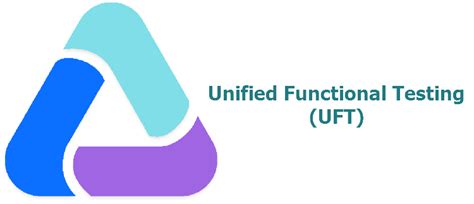 Errors In Uft During Mobile Testing Causes And Remedies Testrigor Ai