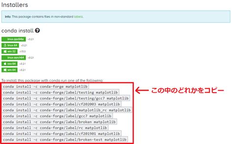 第10章 Pythonのライブラリを使ってみようanacondaでの導入解説 超初心者向けpython入門講座