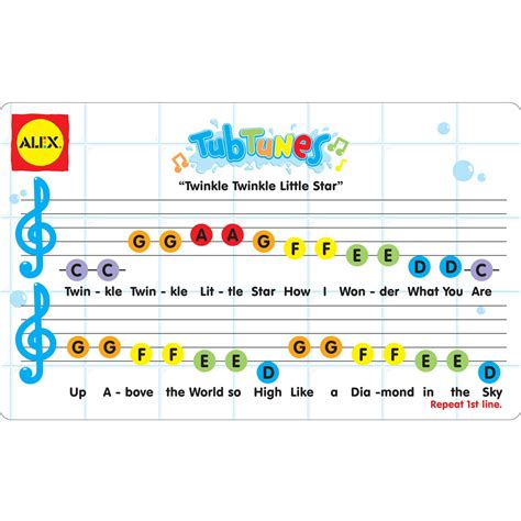 Note Xylophone Sheet Alcatel One Touch Idol Mini S Where