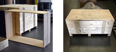 What Are The Benefits Of Custom Crating Mwi Inc