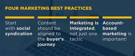 Demystify Marketing The Marketing Center Sandler Partners