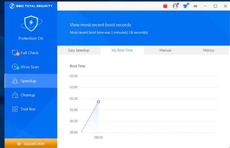 Hối Hận 360 Total Security là gì Có tốt không Cách xoá 360 Total Security Nên dùng hay nên