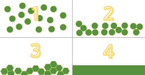 Coalescing Agents Learn The 3 Step Process Of Coalescence