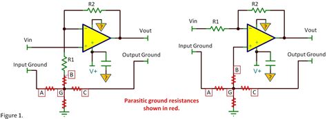 Grounding Principles The Signal Archives Ti E2e Support Forums