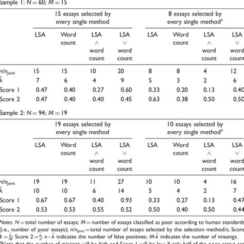 Birgit Spinath Universität Heidelberg Heidelberg Institute Of