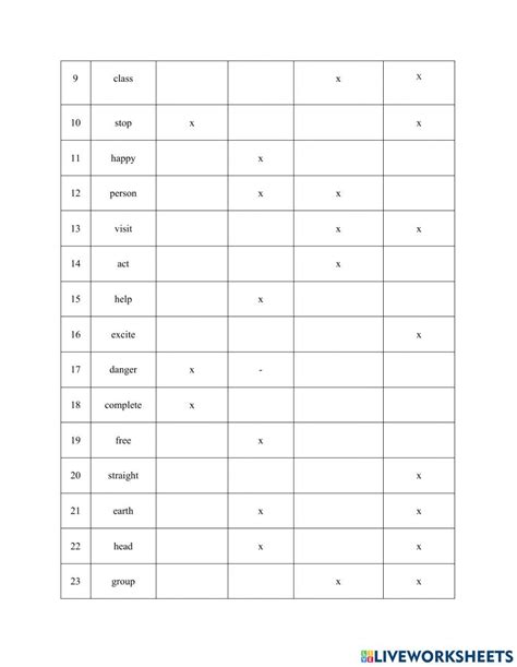 Appendix D Productive Morphological Form Test Pmft Online Exercise