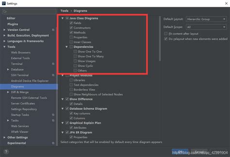 Intellij Idea 生成uml类图ij类图 Csdn博客