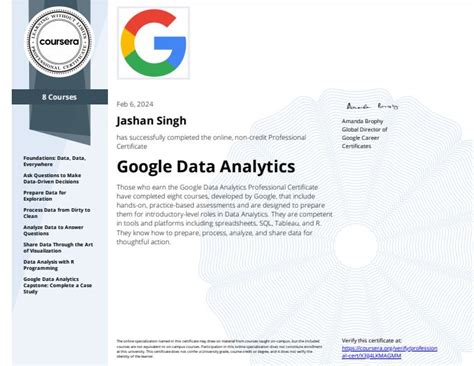 jashan singh on linkedin 🎓 excited to announce my achievement of the