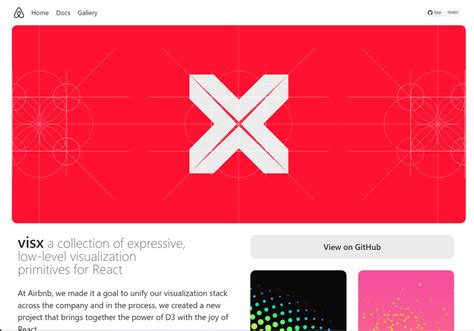 Top React Chart Library