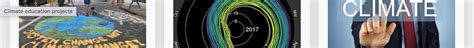 Climate Data Dashboard And Resources Update Teaching The Future