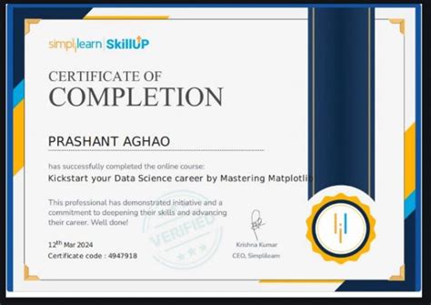 How To Use Matplotlib For Data Visualization Prashant Aghao Posted