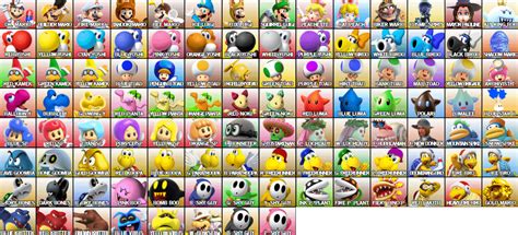 Behold My Concept For The Next Mario Baseball Roster That Will