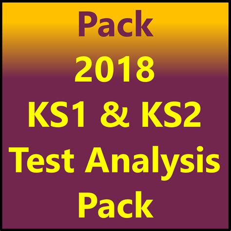 2023 Ks1 Reading Test And Question Level Analysis Primary Tools