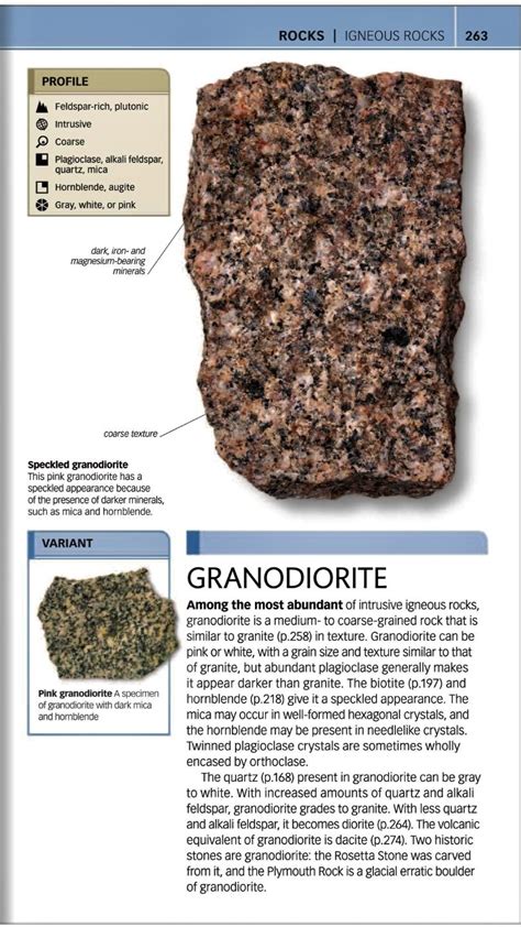 Best 13 Sedimentary Rocks Formation Types Examples Artofit