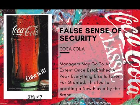 Failures In Product Planning Pdf Food And Drink