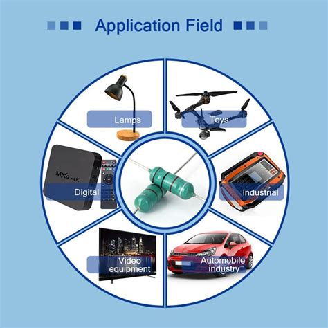 Heyiarbeit 50 Unids Fusible De Golpe Rápido 125v 3a Verde Resistencia