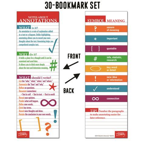 Annotation Made Easy Bookmarks Set Of 30 English Teacher S Discovery