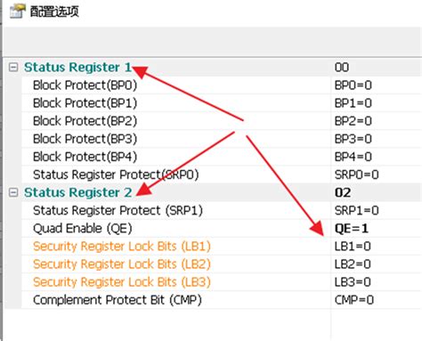 Qspi（spi四线模式） Csdn博客