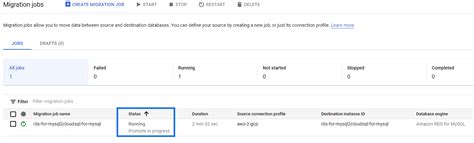 migrate aws rds to gcp cloud sql in five simple steps — evonence