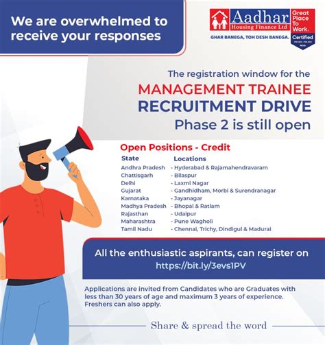 Praveen Joshi Posted On Linkedin