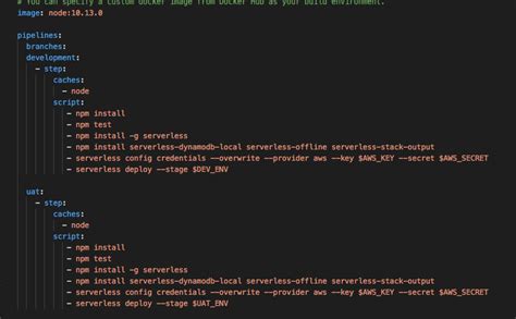 Cicd In Your Serverless Application Using Bitbucket Pipeline By