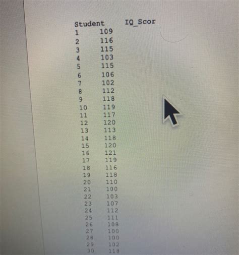 Solved What Its The Population Mean Population Variance Sample