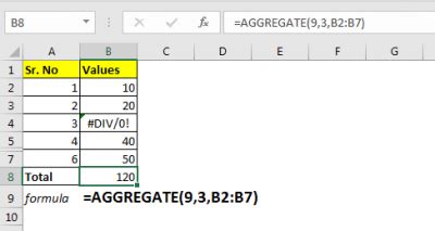 How To Use Excel Aggregate Function