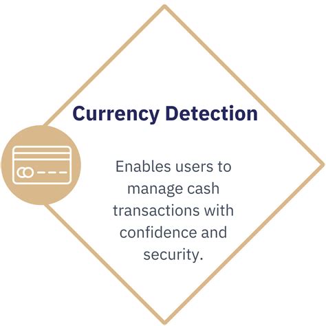 Csr Activity Optimum Data Analytics