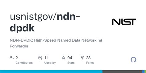 ndn dpdk forwarder md at main · usnistgov ndn dpdk · github