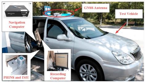 Multi Sensor Integrated Navigation Systems Multi Sensor Integrated Navigation Systems