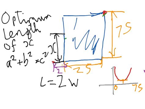Swimming Pool Problem Math Calculus Derivatives And Differentiation