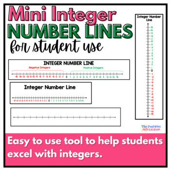 Printable Integer Number Lines For Babe Use TpT