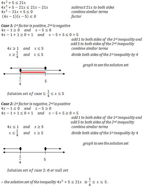 Linear And Quadratic Inequalities Question 8 With Worked Solution