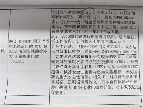 微芯生物sh688321微芯生物688321股吧东方财富网股吧