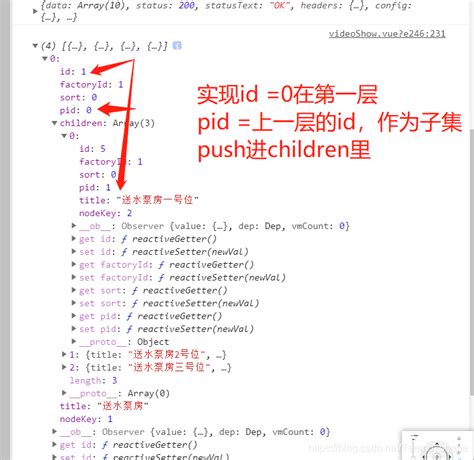 JavaScript如何将数据处理成树形结构 javascript技巧 脚本之家