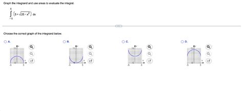 Solved Graph The Integrand And Use Areas To Evaluate The Chegg