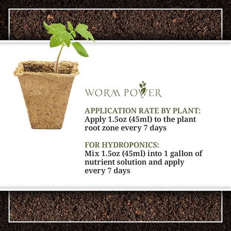 Application Rates For Worm Power Liquid Extract Are Easy And Versatile