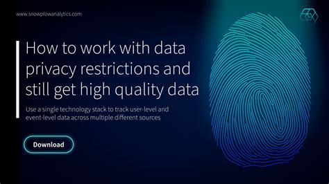 Snowplow On Linkedin Remain Compliant With Data Privacy Restrictions