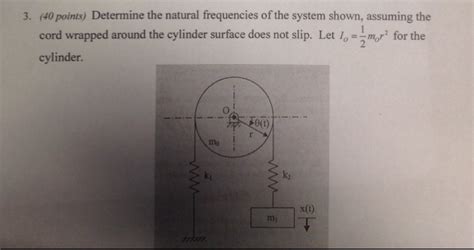 Solved 3determine The Natural Frequencies Of The System