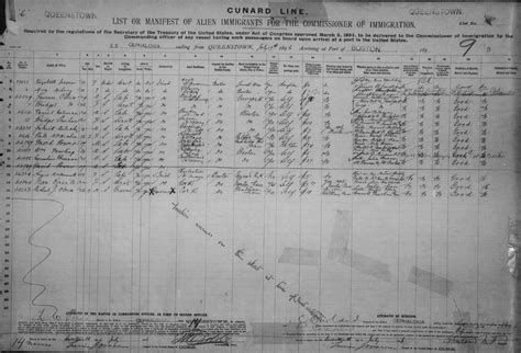 Passanger Ship Lists