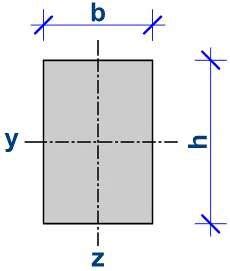 Cross Section 9 The Relation For The Quadratic Moment Takes The Download Scientific Diagram