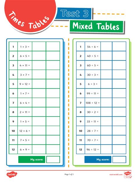 Times Tables Test Mixed Tables Test 3 Pdf