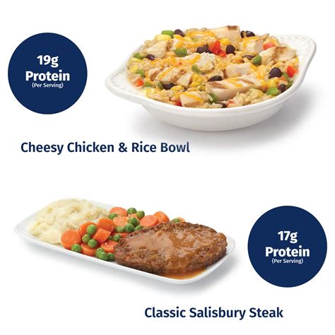 Buy Jenny Craig Lunch Bundle Week 2 Menu Frozen Meal Kit Includes 7