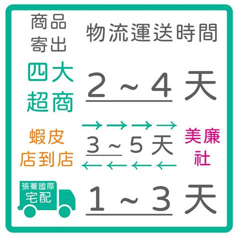 【保固附發票】mw 明緯 24v1a 24v2a 24v3a 醫療級 變壓器 Nge系列 醫美 音響 家電 電源 適配器 蝦皮購物