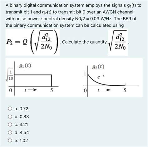 Solved A Binary Digital Communication System Employs The Chegg